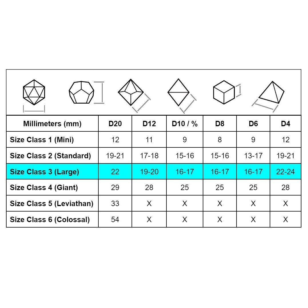 Rosewood Dice Set - Large D20 7 Piece Wood Polyhedral Dice Set – The ...